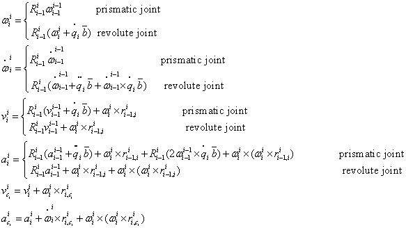 Untitled Document [scirt.sourceforge.net]